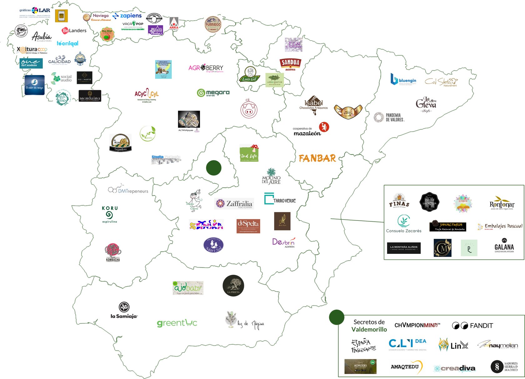 Rural Talent, una comunidad de emprendimiento rural | Rural Talent